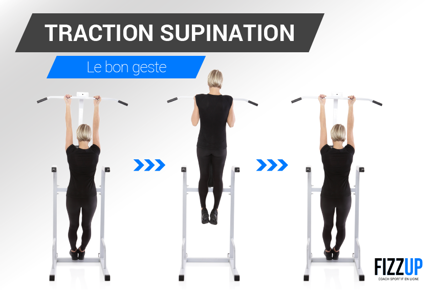 Devenez plus fort avec les tractions supination ! | FizzUp