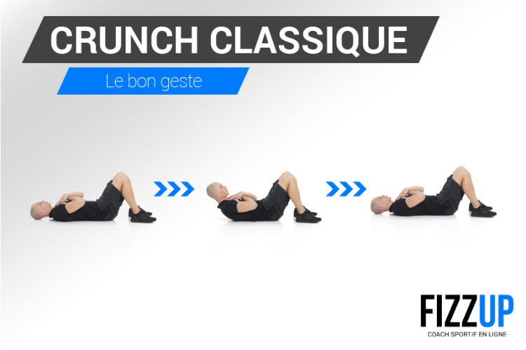 Abdos sans matériel : zoom sur le crunch classique | FizzUp