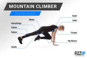 Get Ready to Outdo Yourself with the Mountain Climber | FizzUp